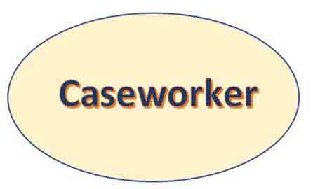 Deaf Refugee Advocacy