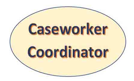 Deaf Refugee Advocacy